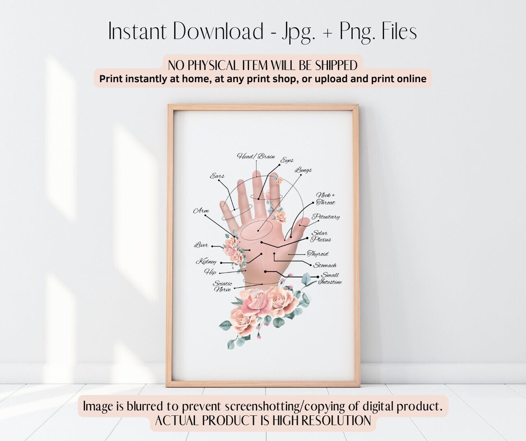 Reflexology Chart, Hand Reflexology, Reflexologist Gift, Reflexology ...