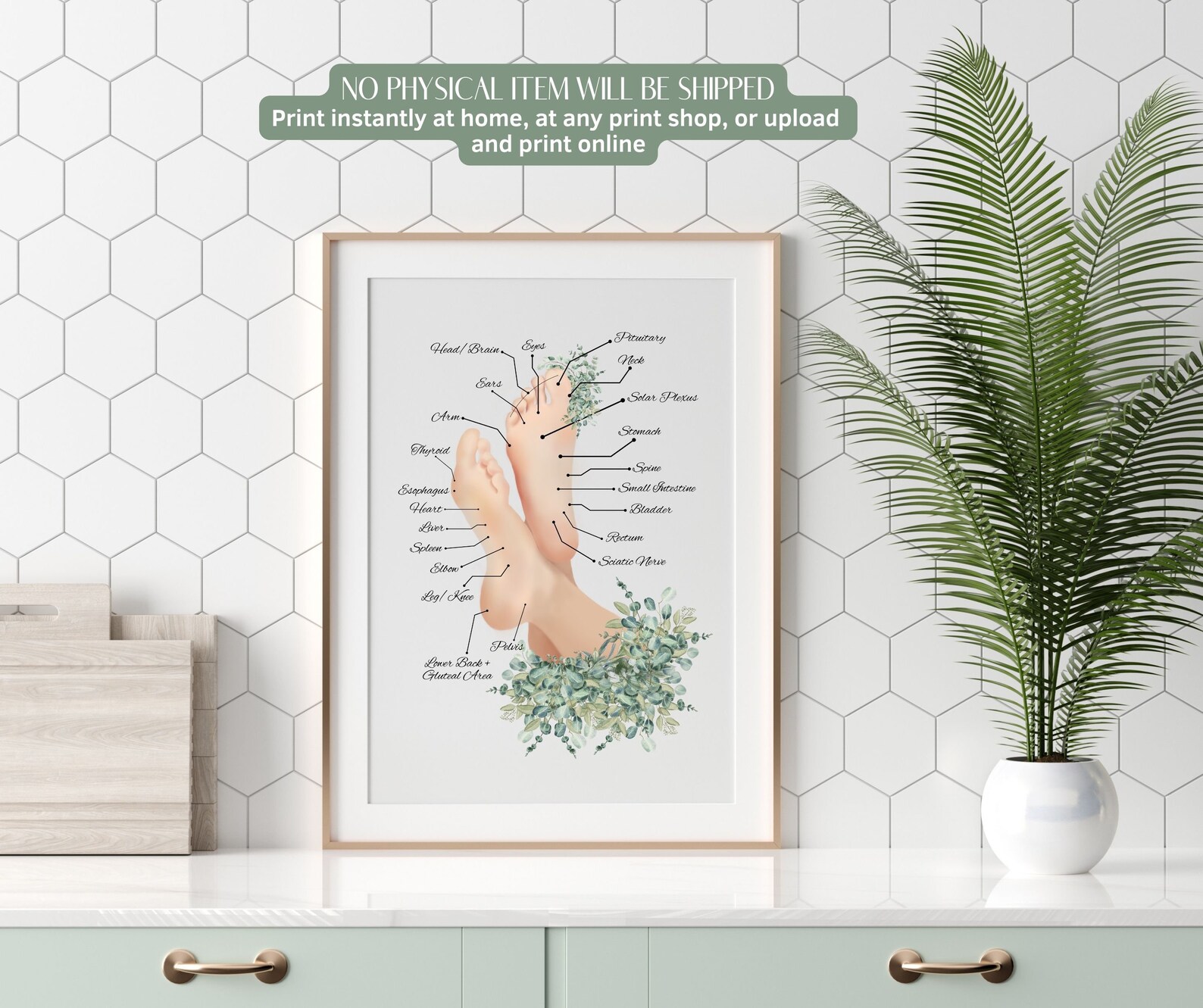 Foot Reflexology Chart, Massage Therapist Art, Podiatry Print (digital ...