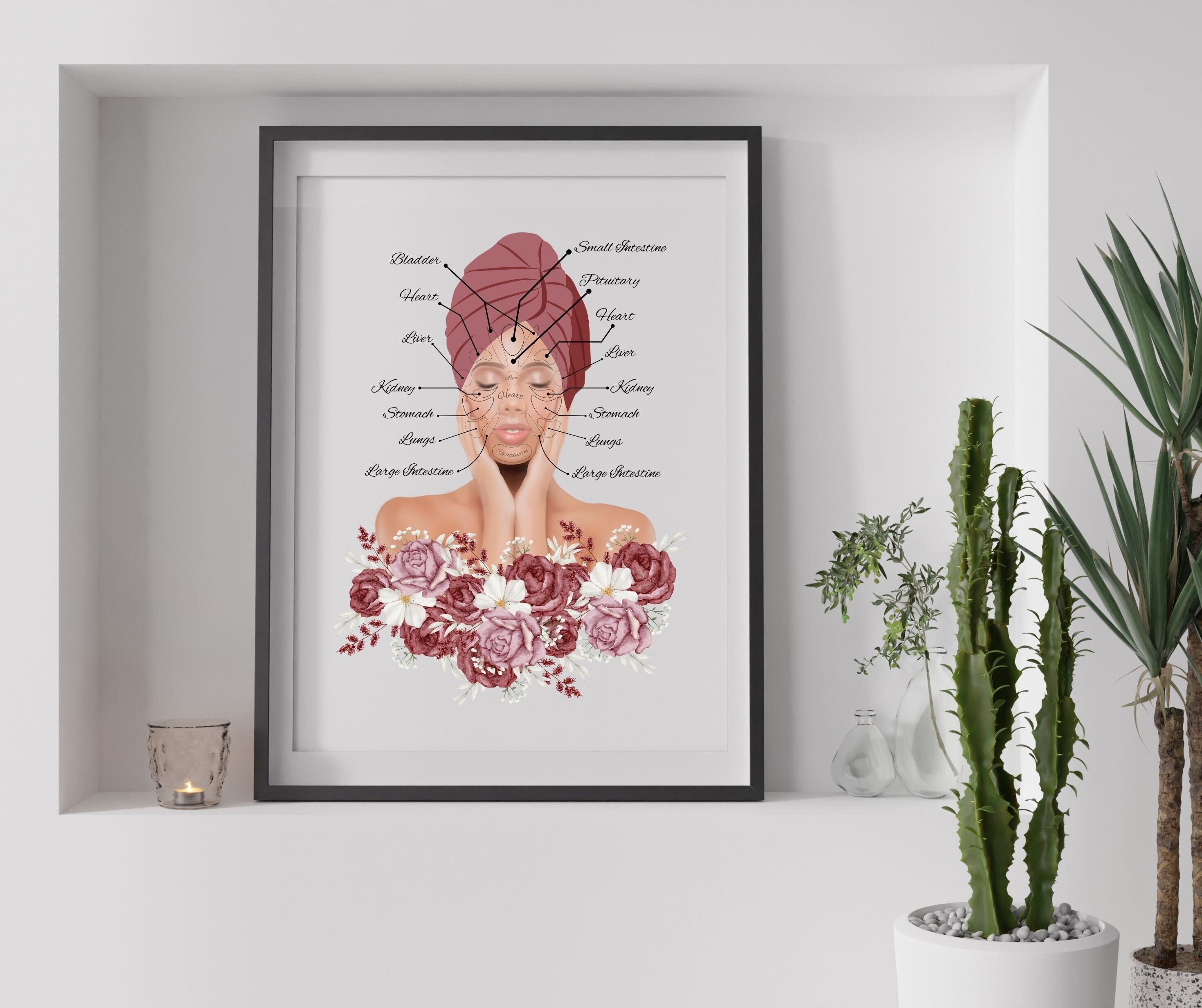 Face Reflexology Chart, Reflexology Poster, Acupuncture Art, Massage ...