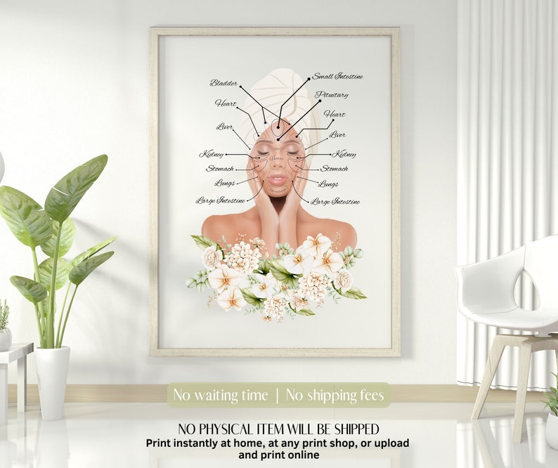 Face Reflexology Chart, Reflexology Poster, Acupuncture Art, Massage ...