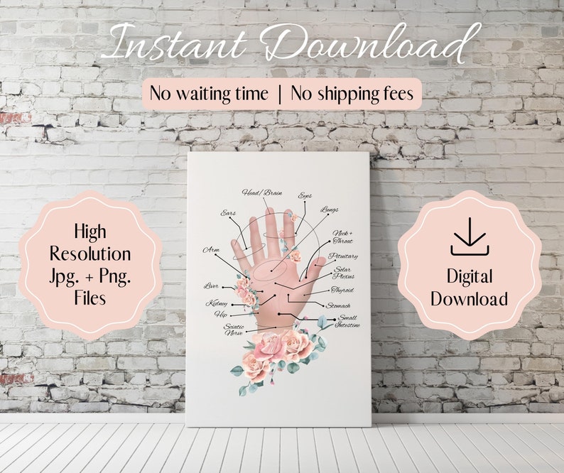 Reflexology Chart, Hand Reflexology, Reflexologist Gift, Reflexology ...