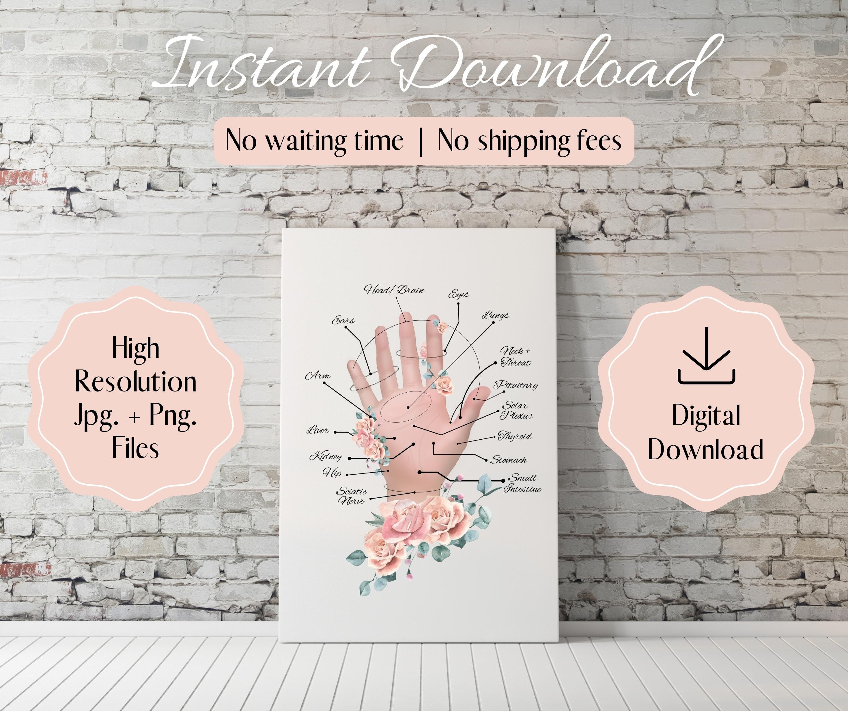 Reflexology Chart, Hand Reflexology, Reflexologist Gift, Reflexology ...