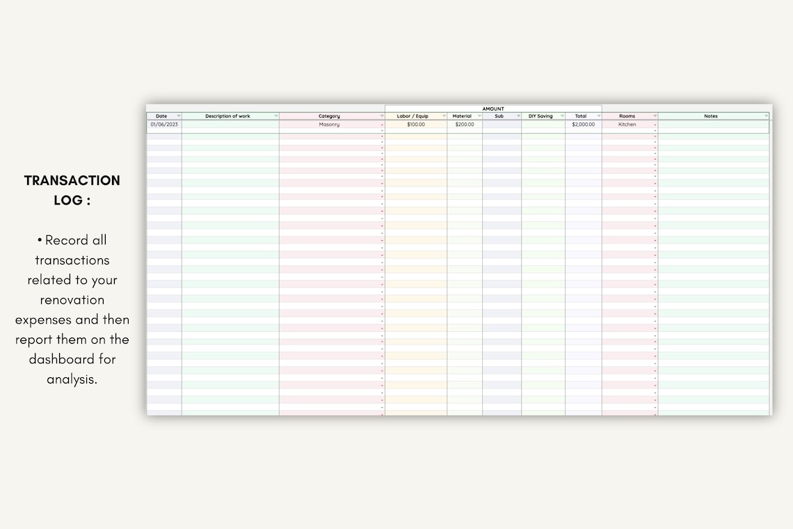 Comprehensive Real Estate House Flipping Rehab Spreadsheet - Calculate ...