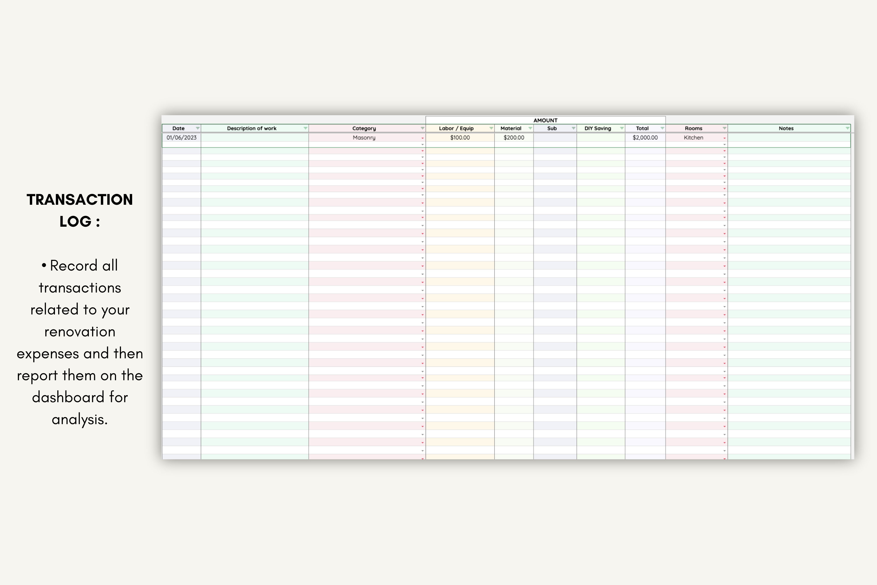 Comprehensive Real Estate House Flipping Rehab Spreadsheet - Calculate ...