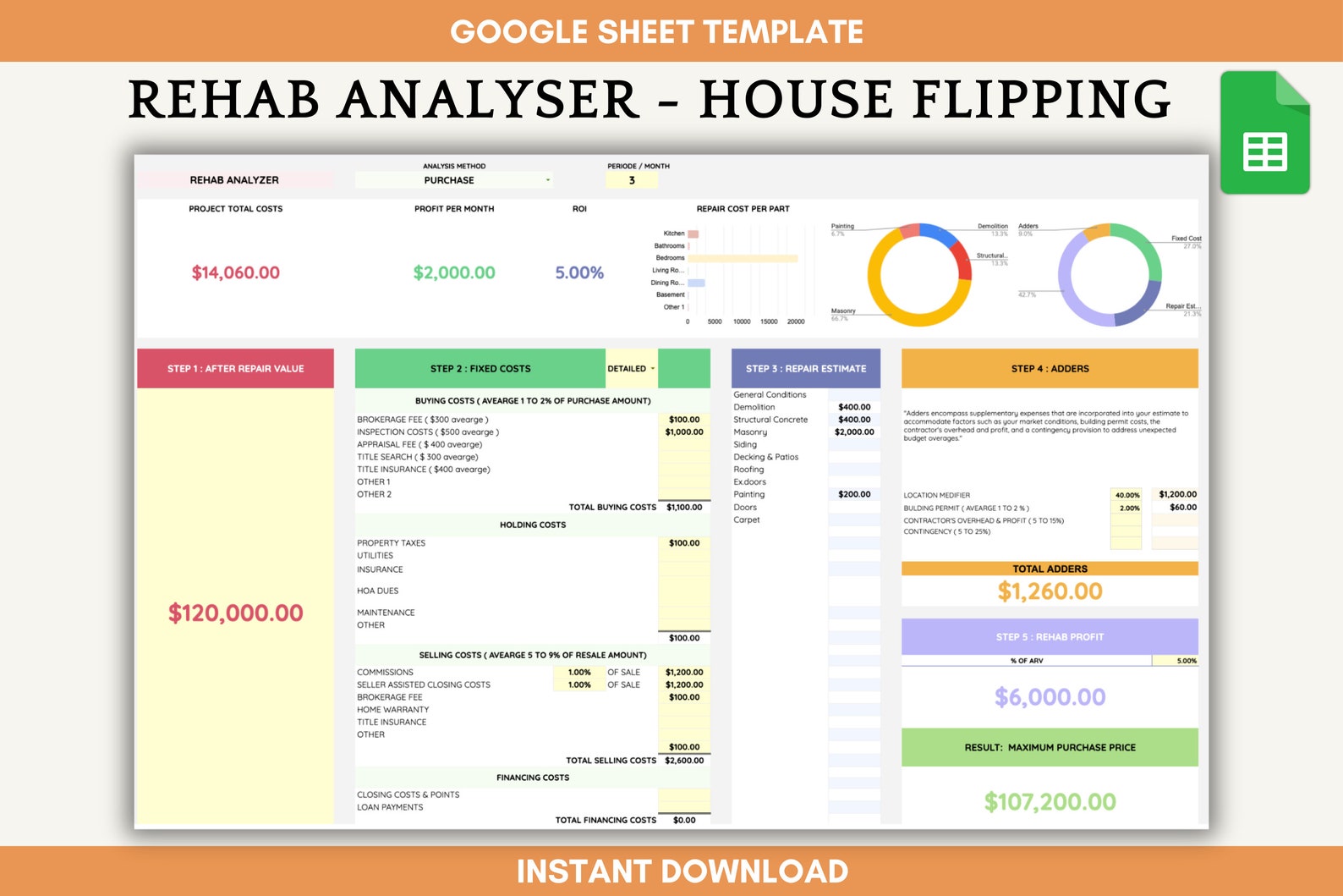 Comprehensive Real Estate House Flipping Rehab Spreadsheet - Calculate ...