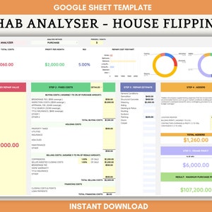 Comprehensive Real Estate House Flipping Rehab Spreadsheet - Calculate ...
