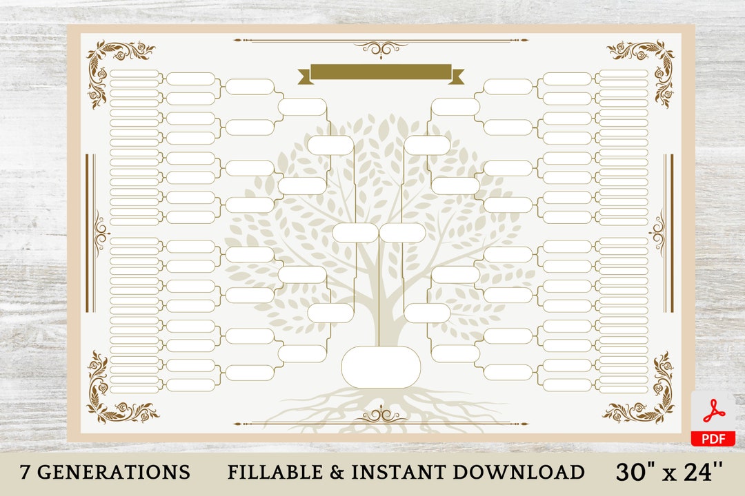 Customizable 7 Gen Family Tree PDF - Personalized Genealogy Printable ...