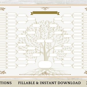 Customizable 7 Gen Family Tree PDF - Personalized Genealogy Printable ...