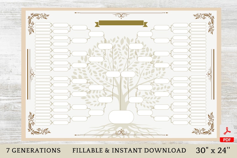 Customizable 7 Gen Family Tree PDF - Personalized Genealogy Printable ...