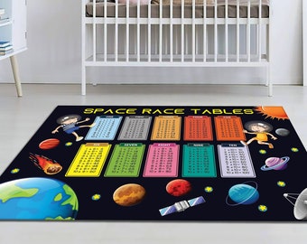Multiplication Table Design - Etsy