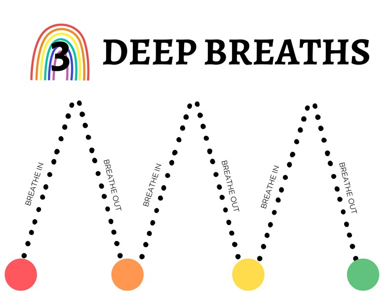 Brain Break Cards. Rainbow Theme. 5 Structured Fitness Posters - Etsy