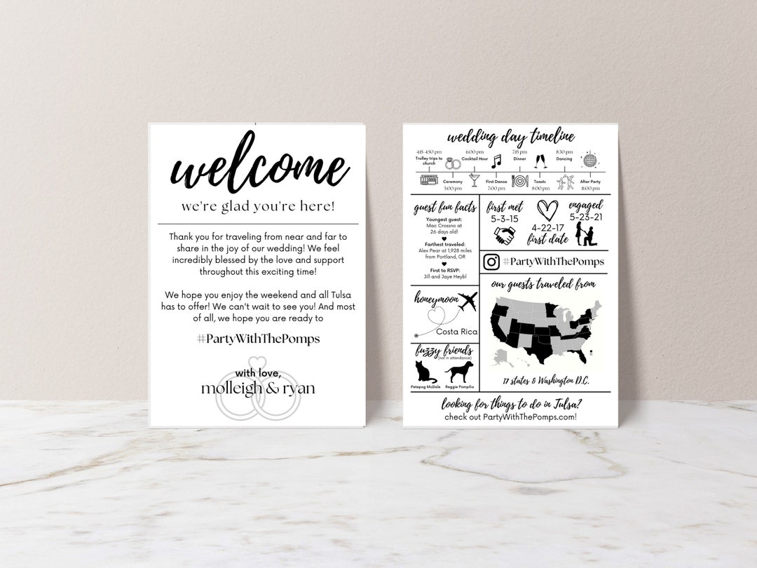 Wedding Welcome Bag Insert Template With Editable U.S. Map - Etsy