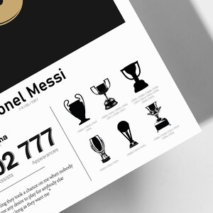 Football ICON Poster LIONEL MESSI - Etsy