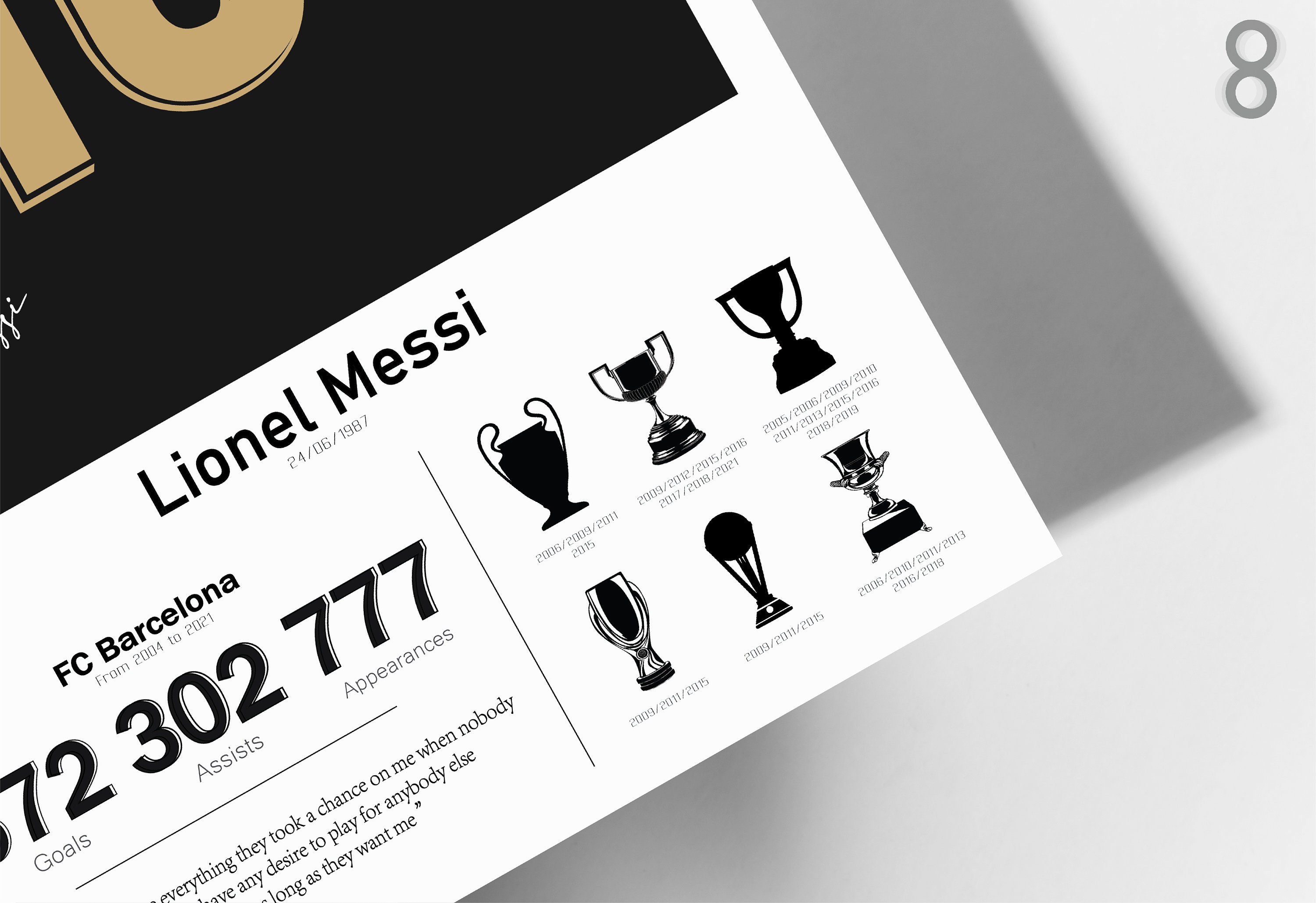 Football ICON Poster LIONEL MESSI - Etsy