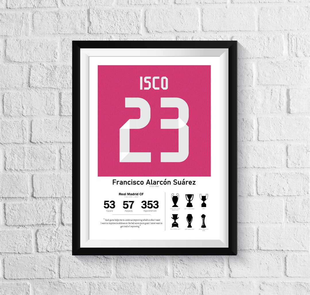Football Icon Poster Isco Stats - Etsy
