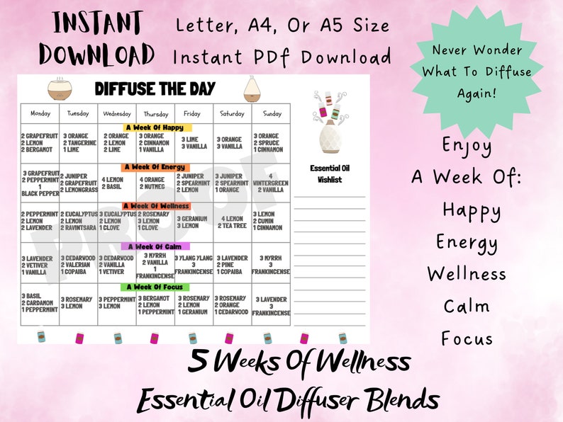 Diffuser Blends Calendar | Diffusing Calendar | Printable Download ...