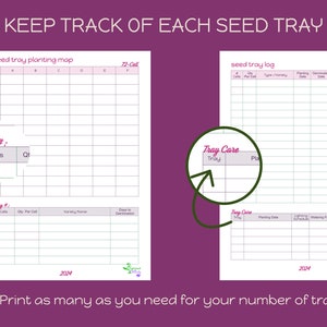 Spring Season Seed Starting Journal Gardening Planner Garden Log ...