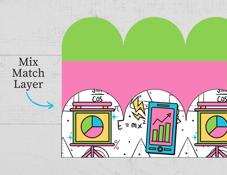 Math Classroom Bulletin Board Border Kit, Printable Retro Math ...