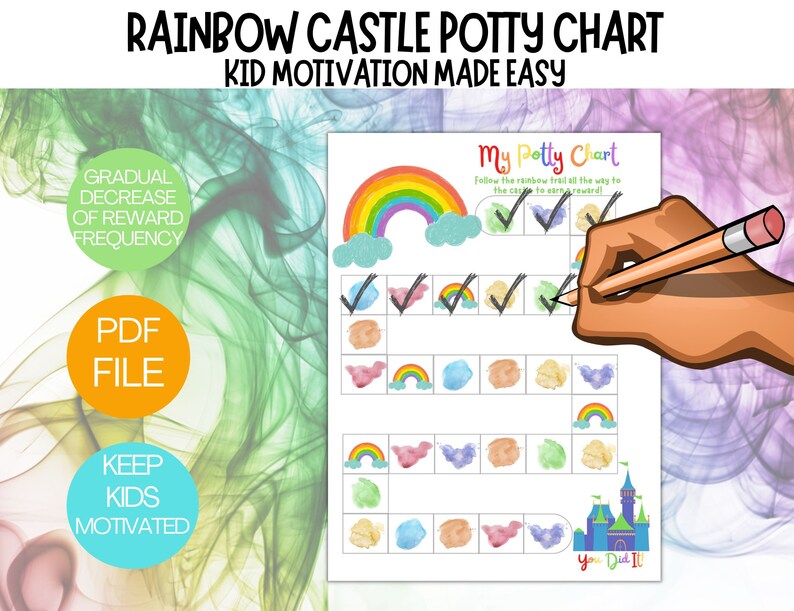 Rainbow Castle Potty Chart, Potty Training Sticker Reward Chart for ...