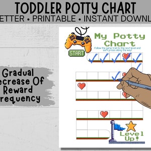 Gamer Potty Training Reward Chart for Toddler, Printable Toilet Routine ...
