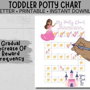 Princess Unicorn Potty Training Reward Chart for Toddler, Printable ...