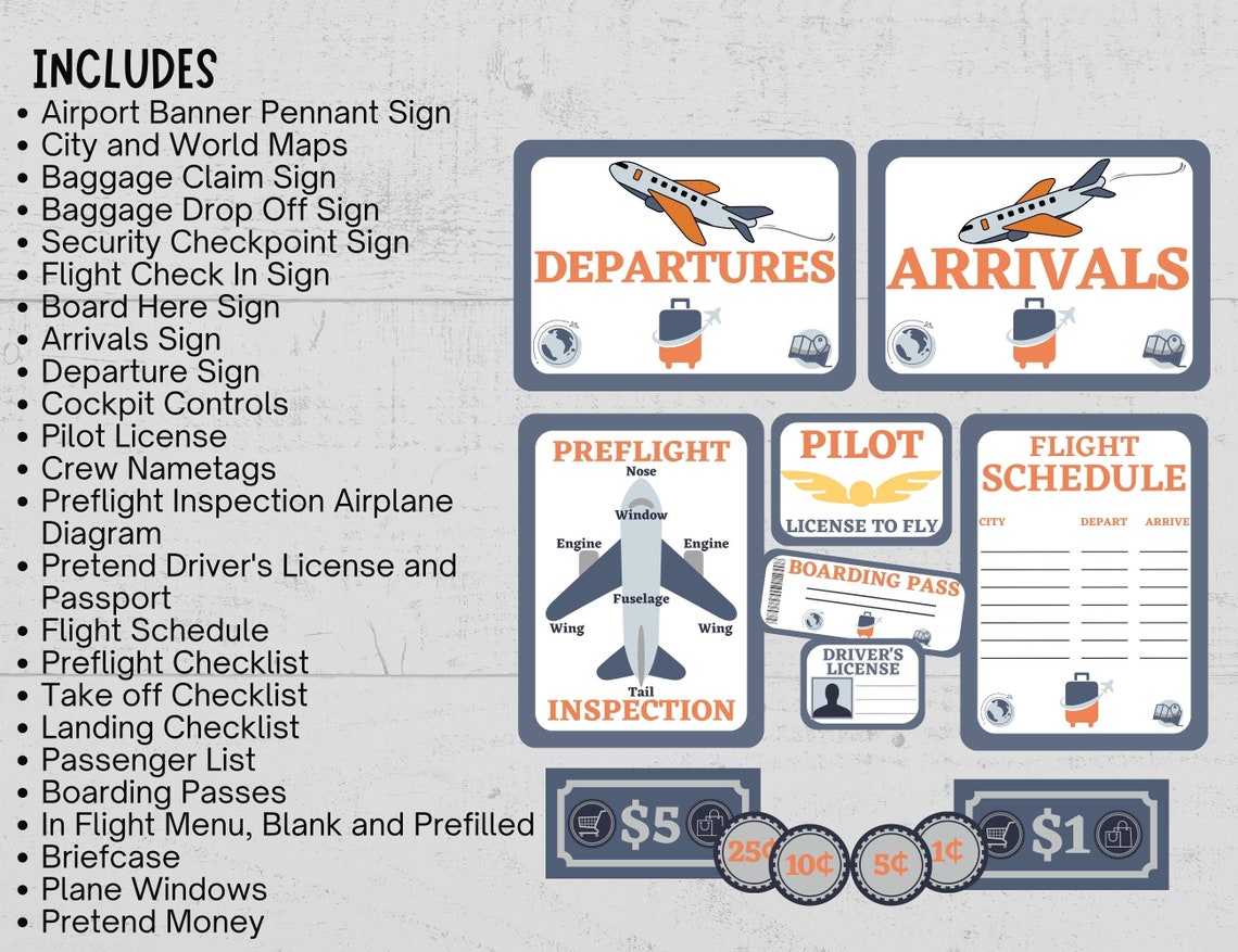 Pretend Play Airport Printable Bundle, Airplane Travel Dramatic Play ...