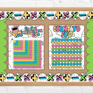 Math Classroom Bulletin Board Border Kit, Printable Retro Math ...