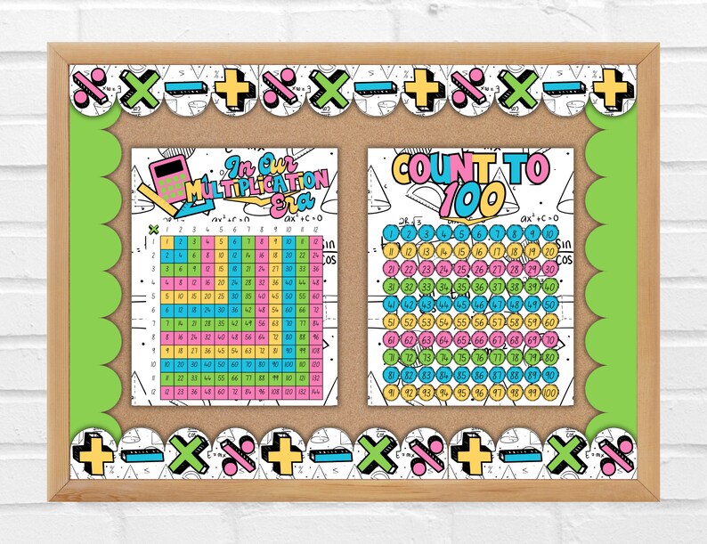 Math Classroom Bulletin Board Border Kit, Printable Retro Math ...