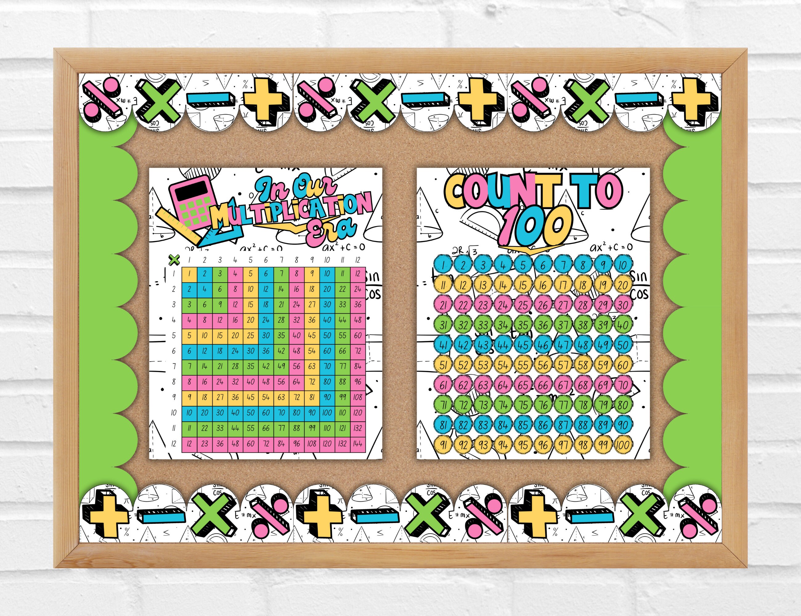 Math Classroom Bulletin Board Border Kit, Printable Retro Math ...