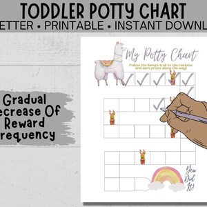 Boho Llama Rainbow Potty Training Reward Chart for Toddler, Printable ...