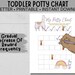 Boho Llama Rainbow Potty Training Reward Chart for Toddler, Printable ...