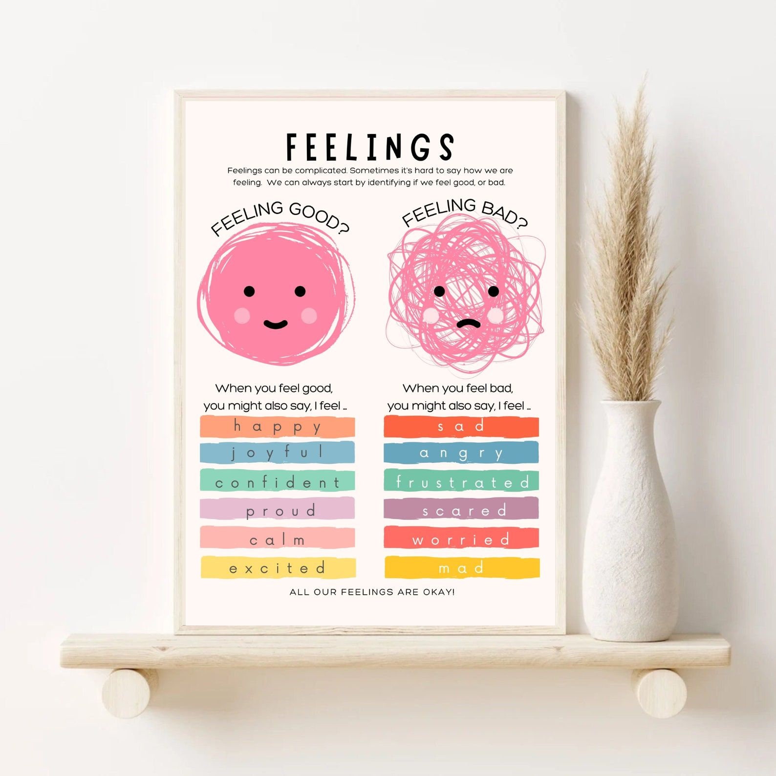 Feelings | Feelings Print, Express Yourself Poster, Helpful Print ...