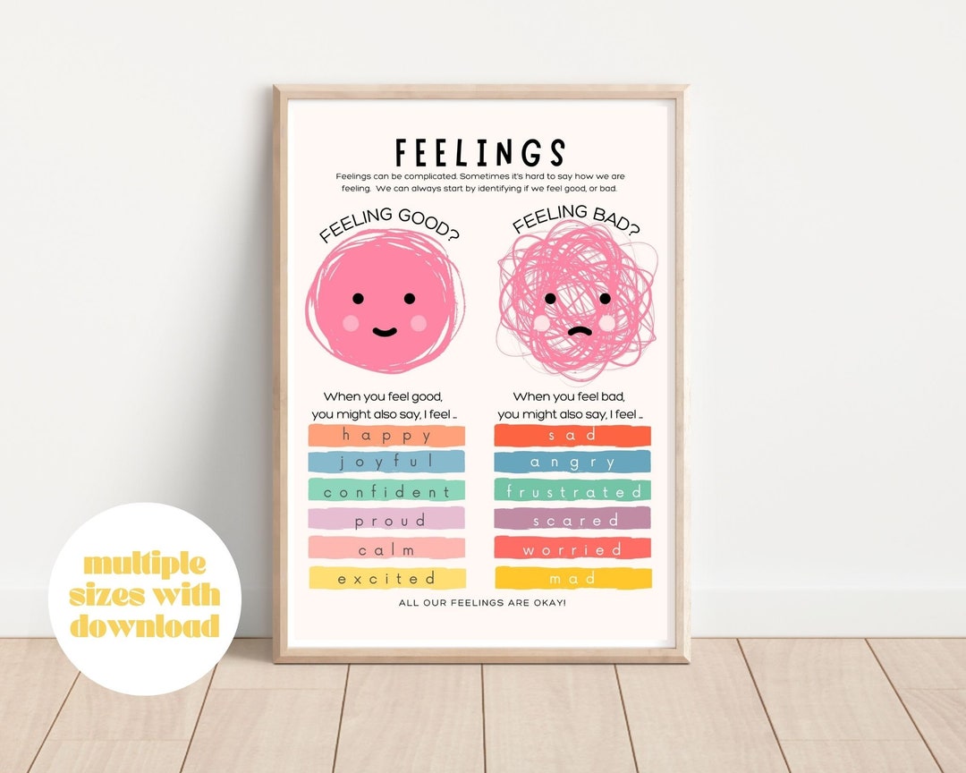 Feelings | Feelings Print, Express Yourself Poster, Helpful Print ...