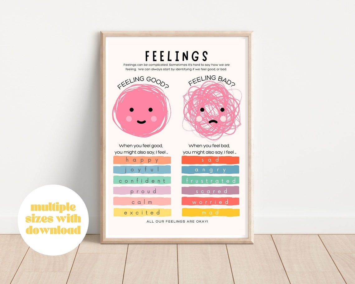 Feelings | Feelings Print, Express Yourself Poster, Helpful Print ...