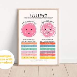 Feelings | Feelings Print, Express Yourself Poster, Helpful Print ...