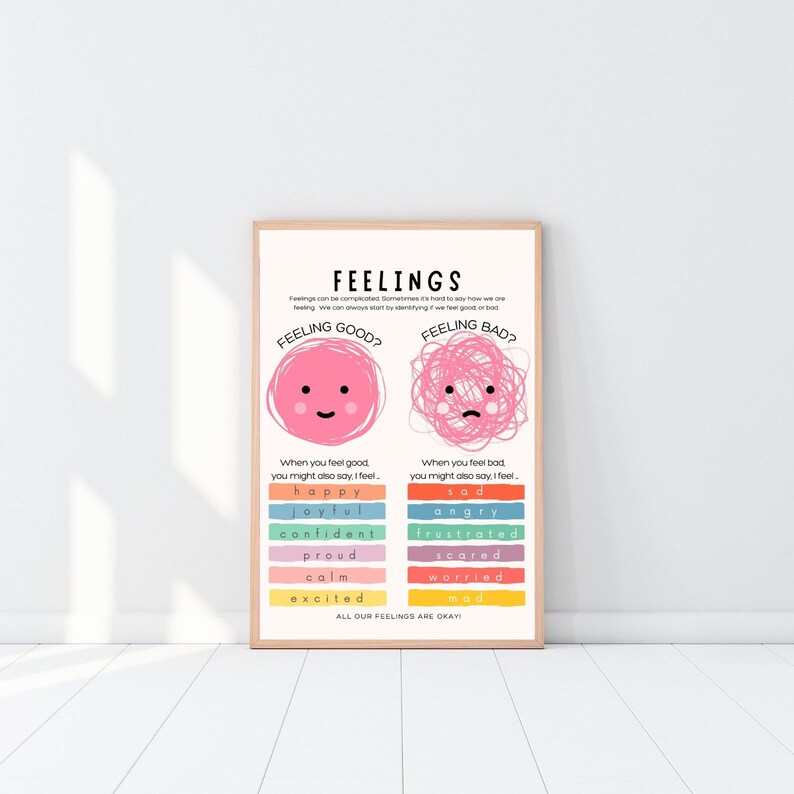 Feelings | Feelings Print, Express Yourself Poster, Helpful Print ...