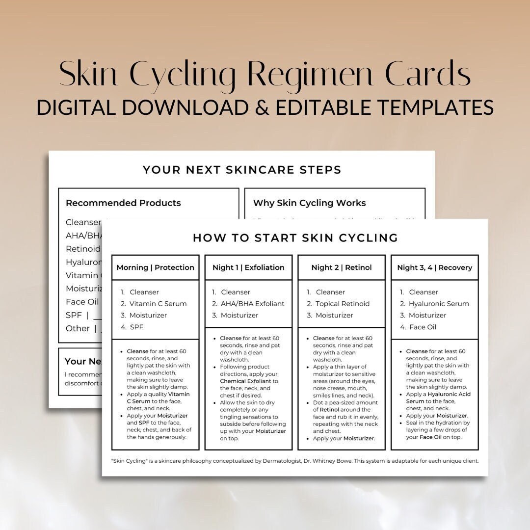 Minimalistic Skin Cycling Regimen Card for Estheticians Digital ...