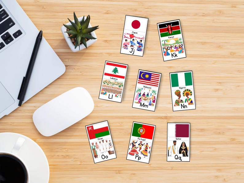 Countries Alphabet Flashcards: A-Z Printable Learning Cards (PDF) - Etsy