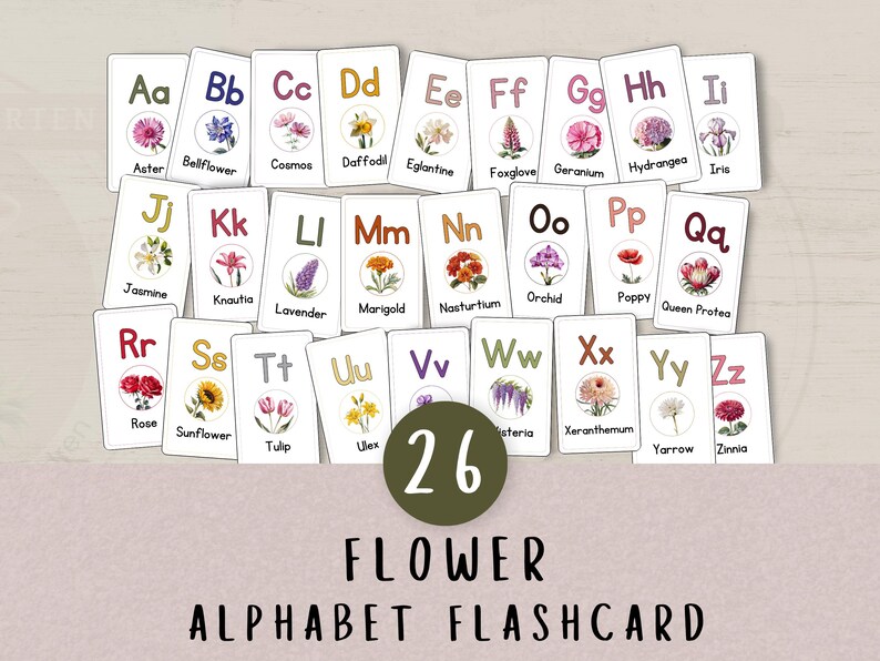 Flower Alphabet Flashcards | A to Z Printable Cards for Kids | ABC ...