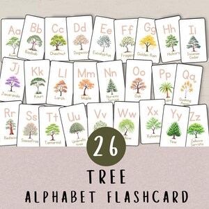 Tree Alphabet Flashcards | A to Z Printable Cards for Kids | ABC ...
