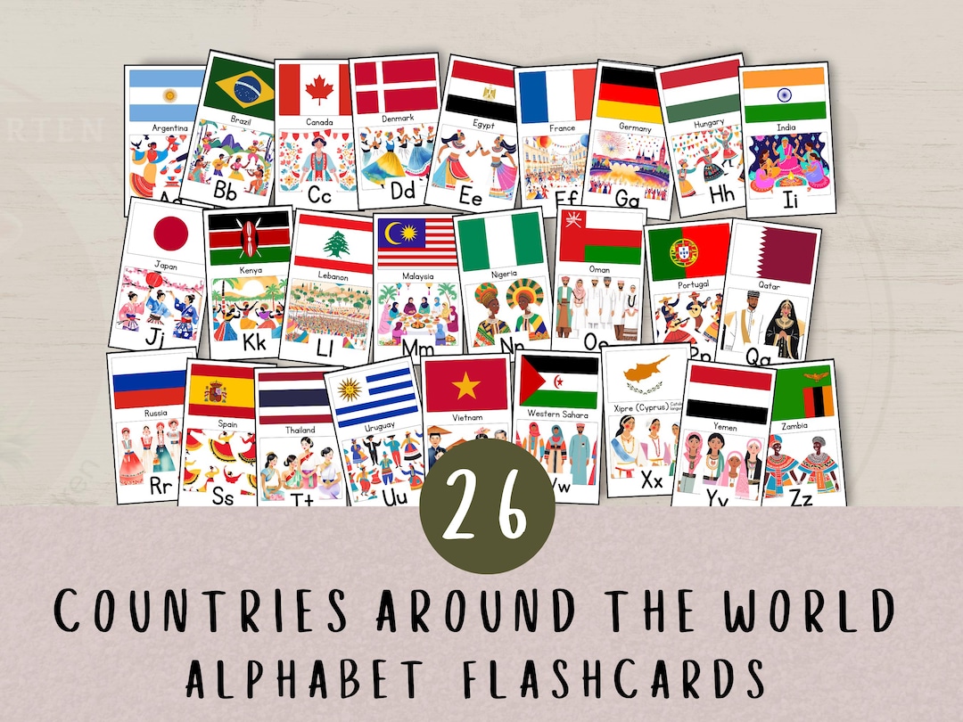 Countries Around the World Alphabet Flashcards | A to Z Printable Cards ...