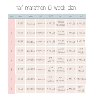 Half Marathon 10 Week Plan 12 Week Plan Full Marathon 20 Week Plan - Etsy