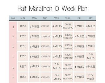 12 Week Half Marathon Training Plan Digital - Etsy