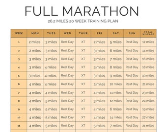 Full Marathon 20 Week Training Plan Digital - Etsy