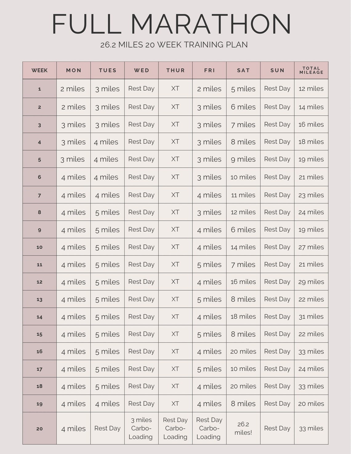 Full Marathon 20 Week Training Plan | Digital - Etsy