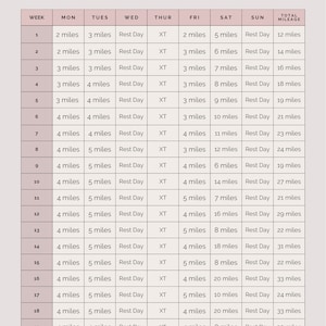 Half Marathon | 10 Week Plan | 12 Week Plan | Full Marathon | 20 Week ...