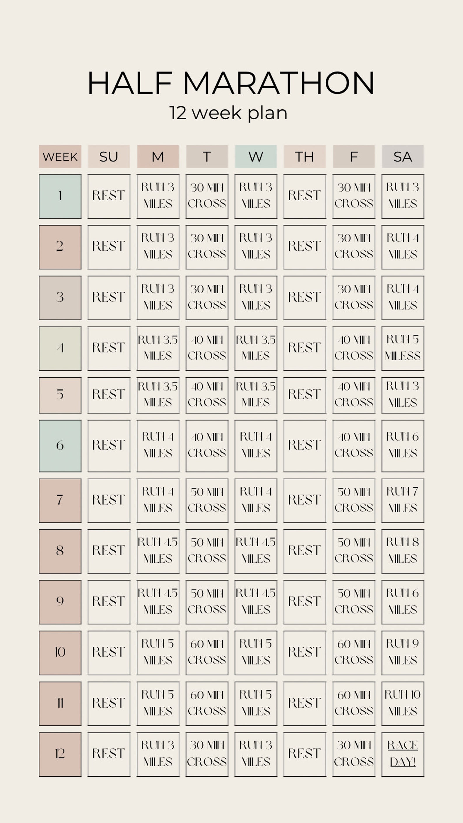 Half Marathon | 10 Week Plan | 12 Week Plan | Full Marathon | 20 Week ...