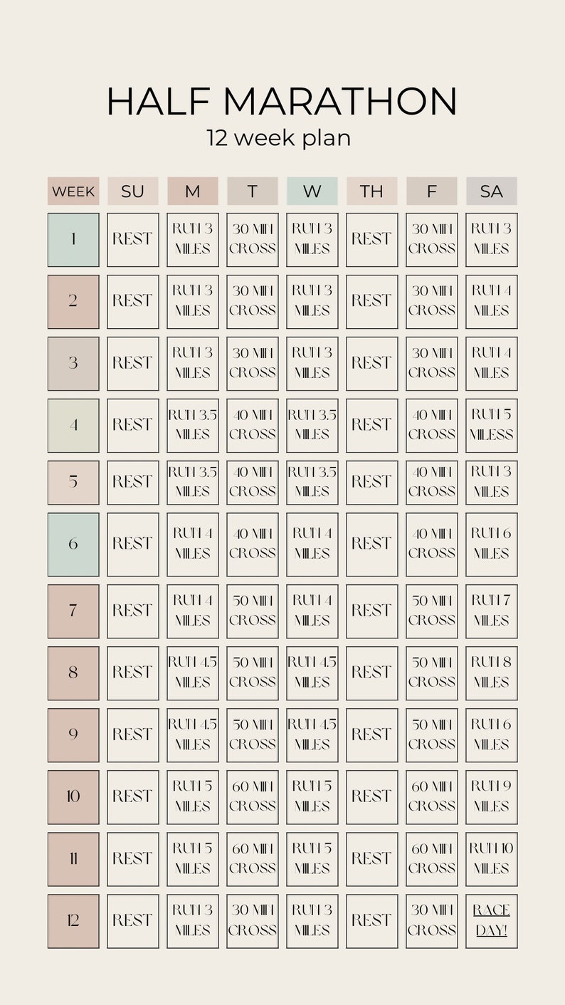 Half Marathon | 10 Week Plan | 12 Week Plan | Full Marathon | 20 Week ...