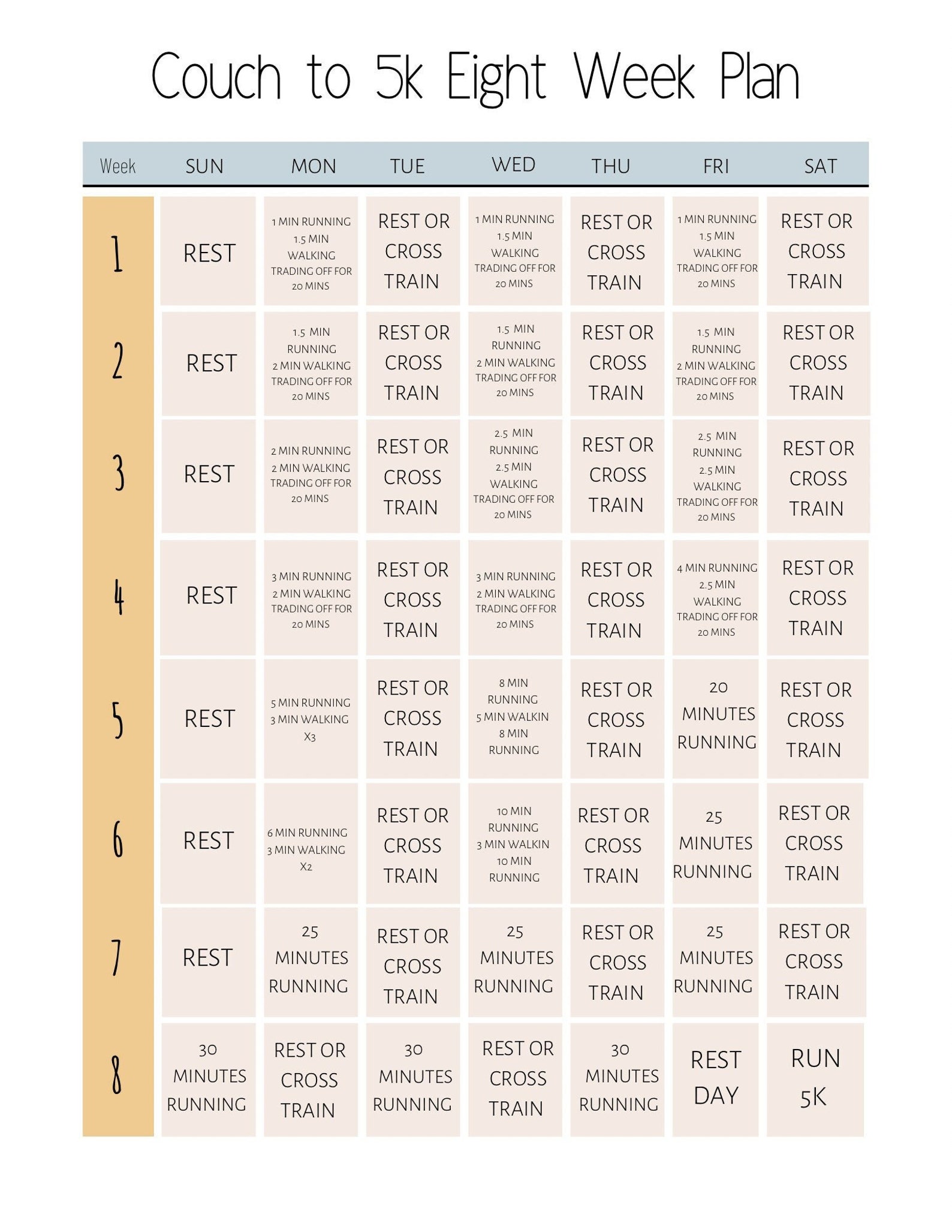 Couch to 5k | 8 Week Plan - Etsy