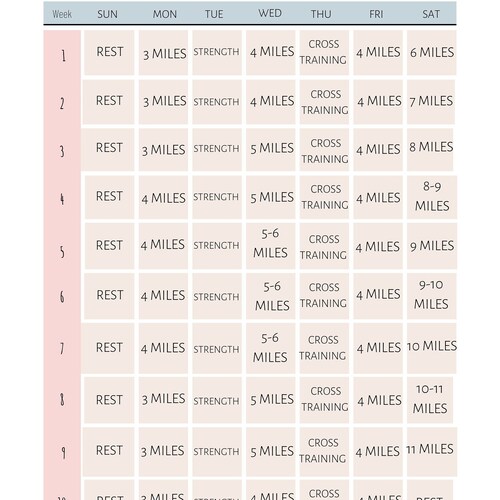 Full Marathon 20 Week Training Plan - Etsy